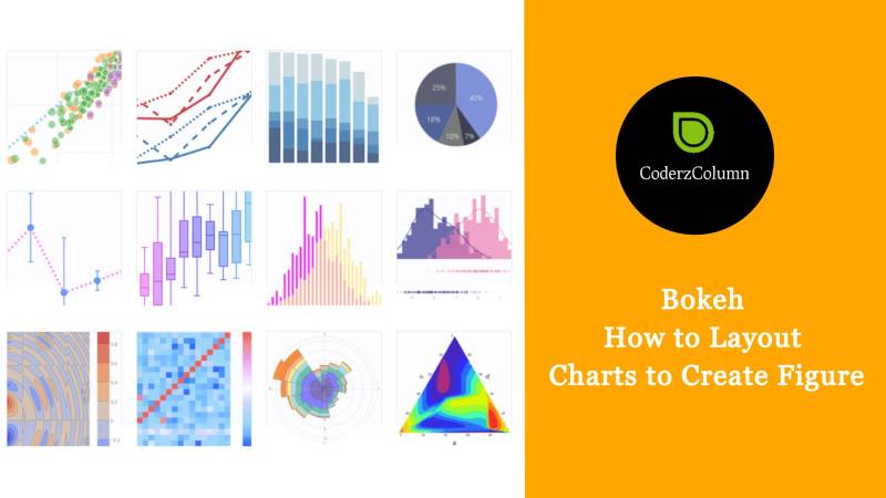 Bokeh - How to Layout Charts to Create Figure